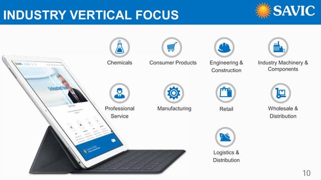 Savic Corporate Presentation | PPT