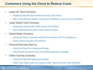 Savig cost using application level virtualization | PPT