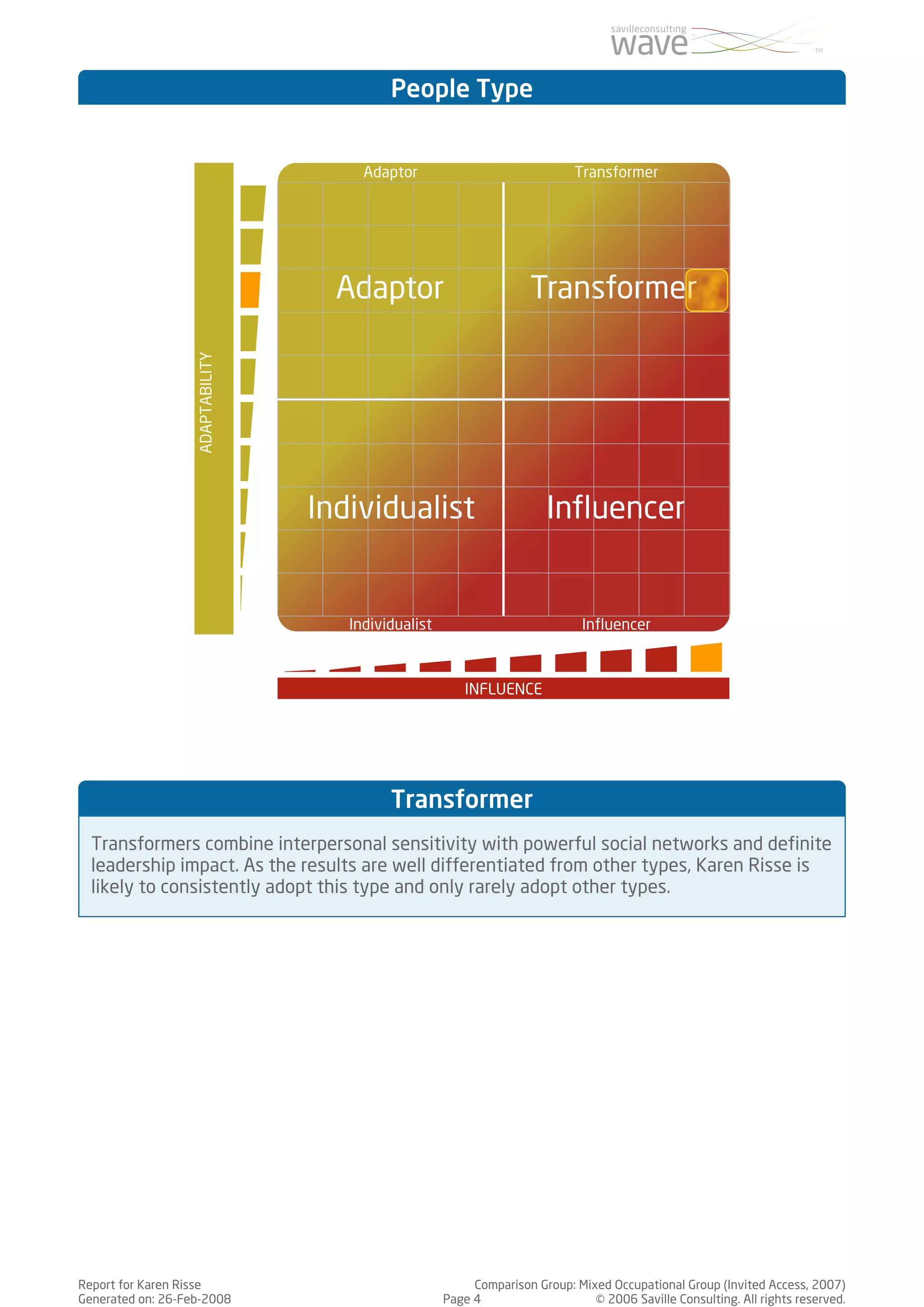 Saville Consulting Wave Assessment | PDF