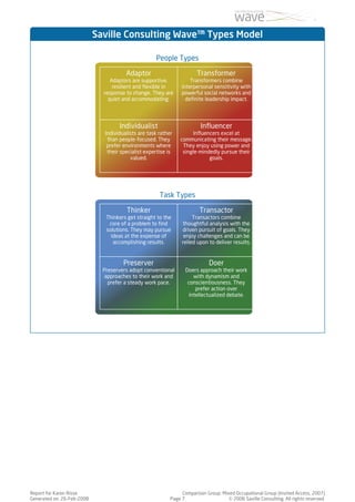 Saville Consulting Wave Assessment | PDF