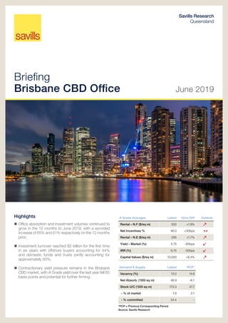 Savillsresearch briefing-brisbane-cbd-office-q2-2019 | PDF