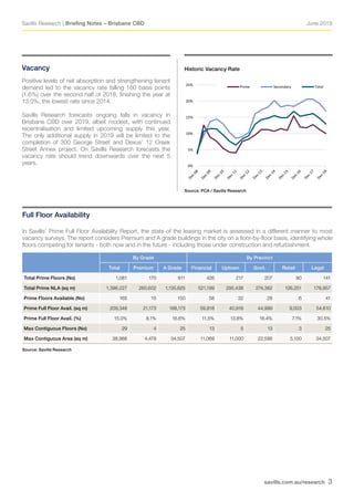 Savillsresearch briefing-brisbane-cbd-office-q2-2019 | PDF