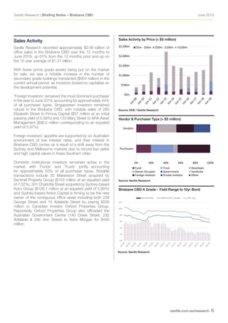 Savillsresearch briefing-brisbane-cbd-office-q2-2019 | PDF
