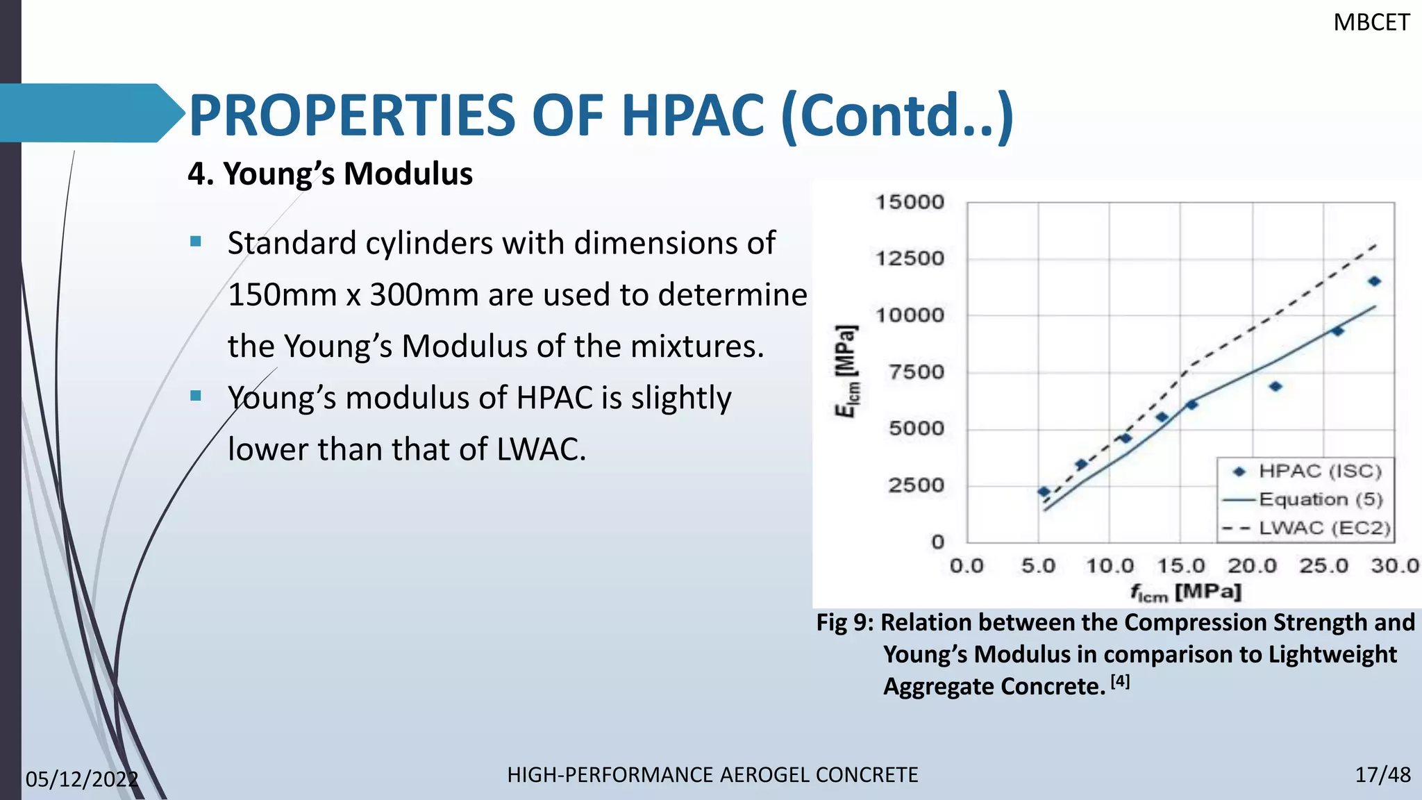 HIGH PERFORMANCE AEROGEL CONCRETE | PDF