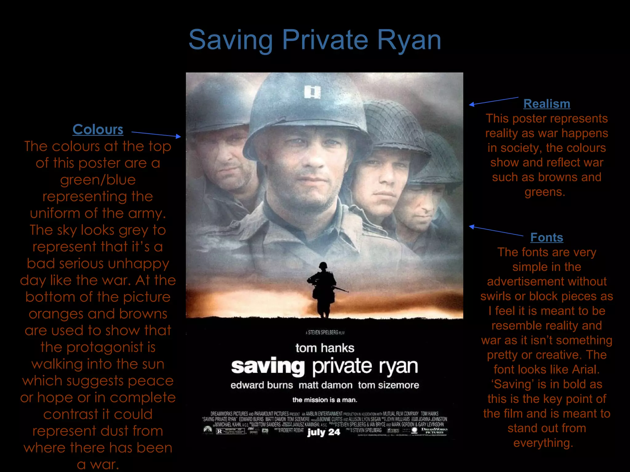 Saving Private Ryan Analysis | PPT | Death, Injury, or Military Conflict | Sensitive Topics
