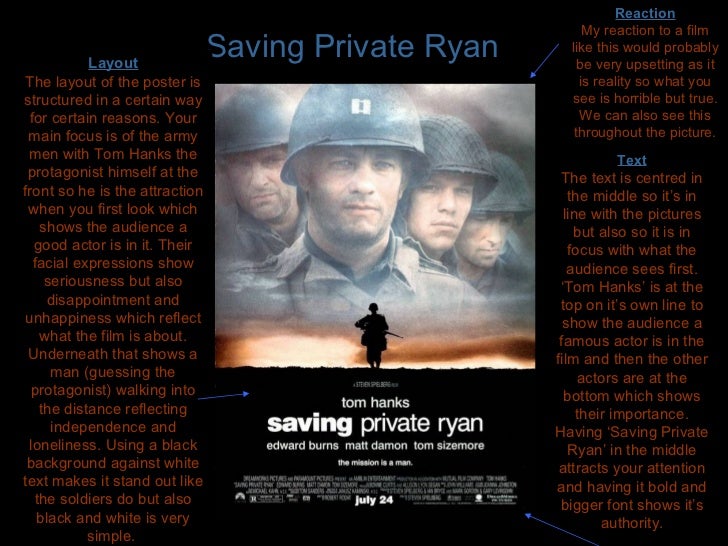 Saving Private Ryan Analysis Saving Private Ryan Analysis