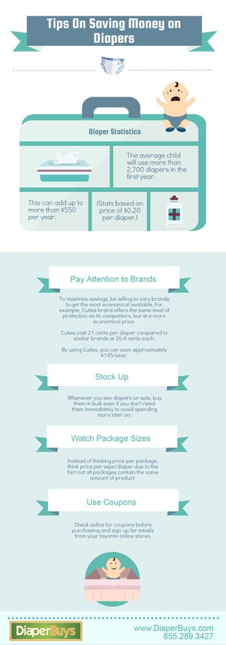Tips on Saving Money on Diapers: An Infographic | PDF