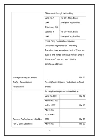 Saving account offerings of hdfc bank | PDF