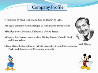 Saving disney case study | PPTX