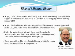 Saving disney case study | PPT