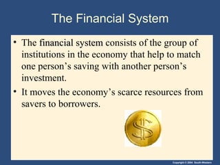 Saving investment in Macro Economics | PPT