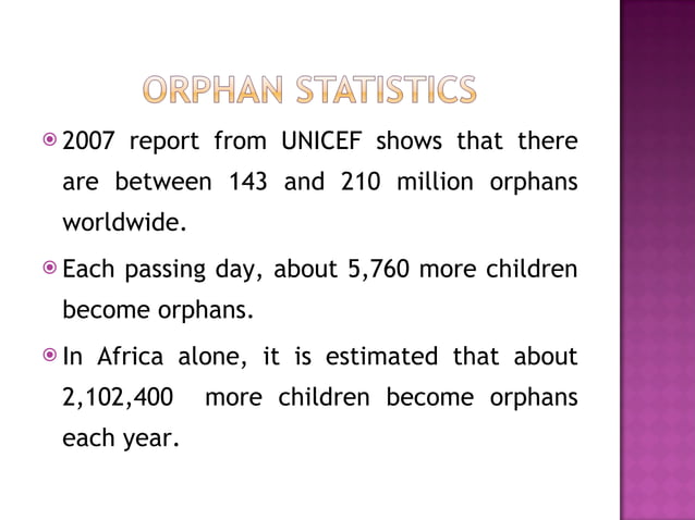 Saving many orphans: A Global Imperative | PPT