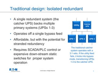 Saving money with smart data center design | PPTX