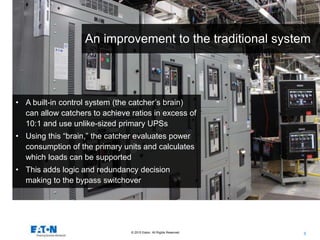 Saving money with smart data center design | PPTX