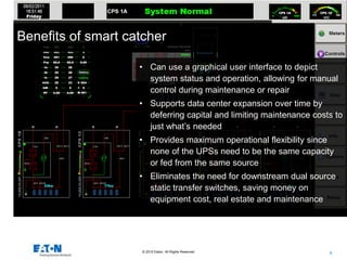 Saving money with smart data center design | PPTX