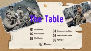 Saving private ryan Synthesis, A power point presentation summarizing ...