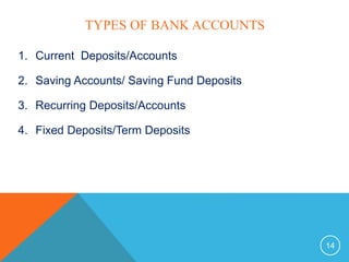 Savings in banks and post offices (india) | PPT