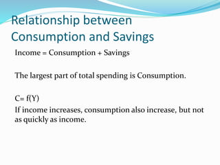 Savings and Consumption | PPTX