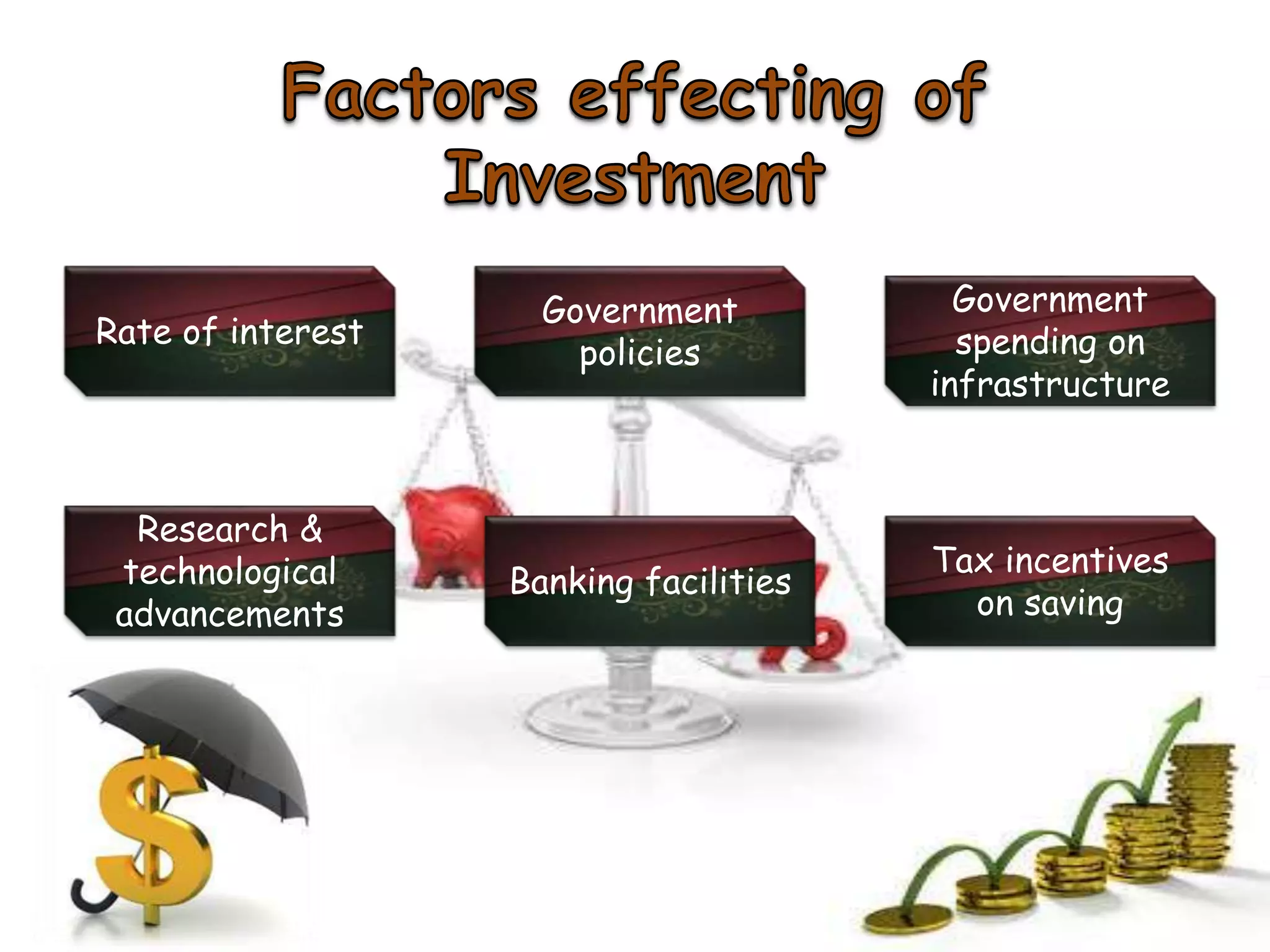 Savings and investment | PPTX