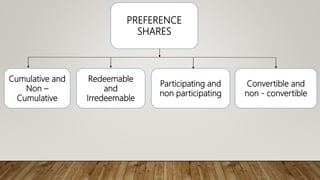 Savings and investments | PPTX