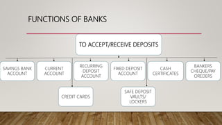 Savings and investments | PPTX