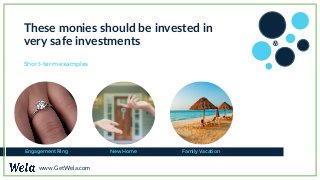 The Savings Hierarchy: How To Prioritize Your Savings