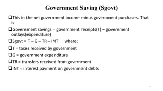 Savings (mea and use).pptx