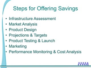 Savings mobilization strategies | PPT