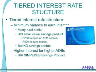 Savings mobilization strategies | PPT