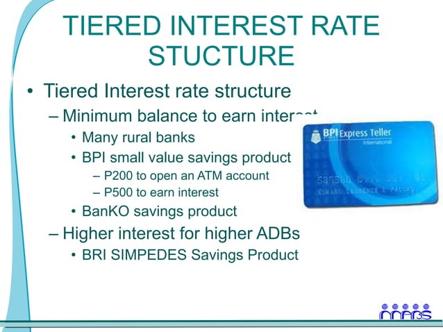 Savings mobilization strategies | PPT