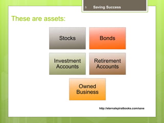 Saving Success Part 1 | PPT