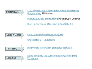 Saving the Elephant with Slonik | PDF