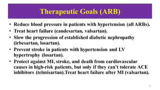 ACE inhibitor and ARB .pdf