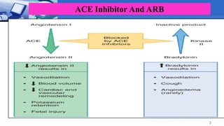 ACE inhibitor and ARB .pdf