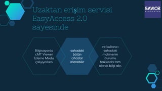 Savior otomasyon ekim 2016 sunum akıllı fabrika | PPT