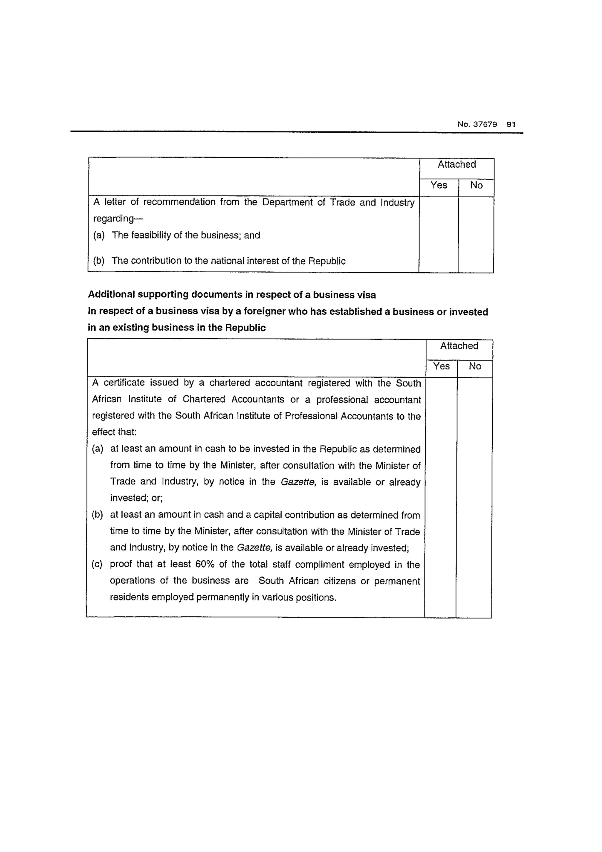 SA VISA APPLICATION FORM ffff kh dsa 1.ppt