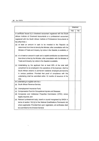 SA VISA APPLICATION FORM ffff kh dsa 1.ppt