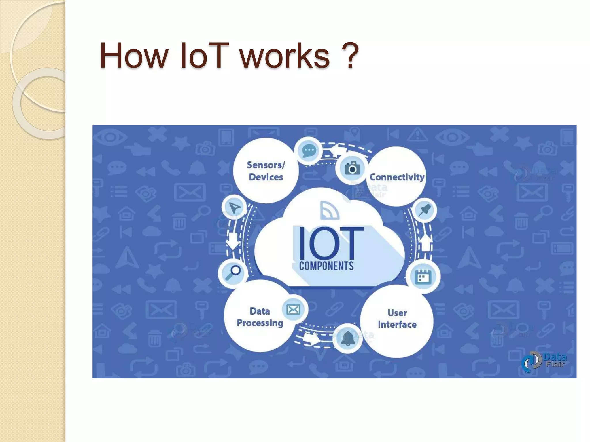 Iot transforming the future of agriculture | PPTX