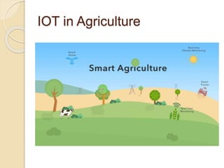 Iot transforming the future of agriculture | PPTX