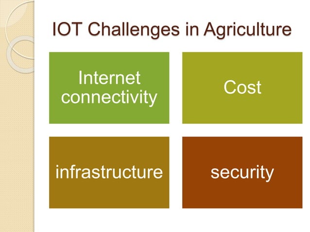 Iot transforming the future of agriculture | PPTX