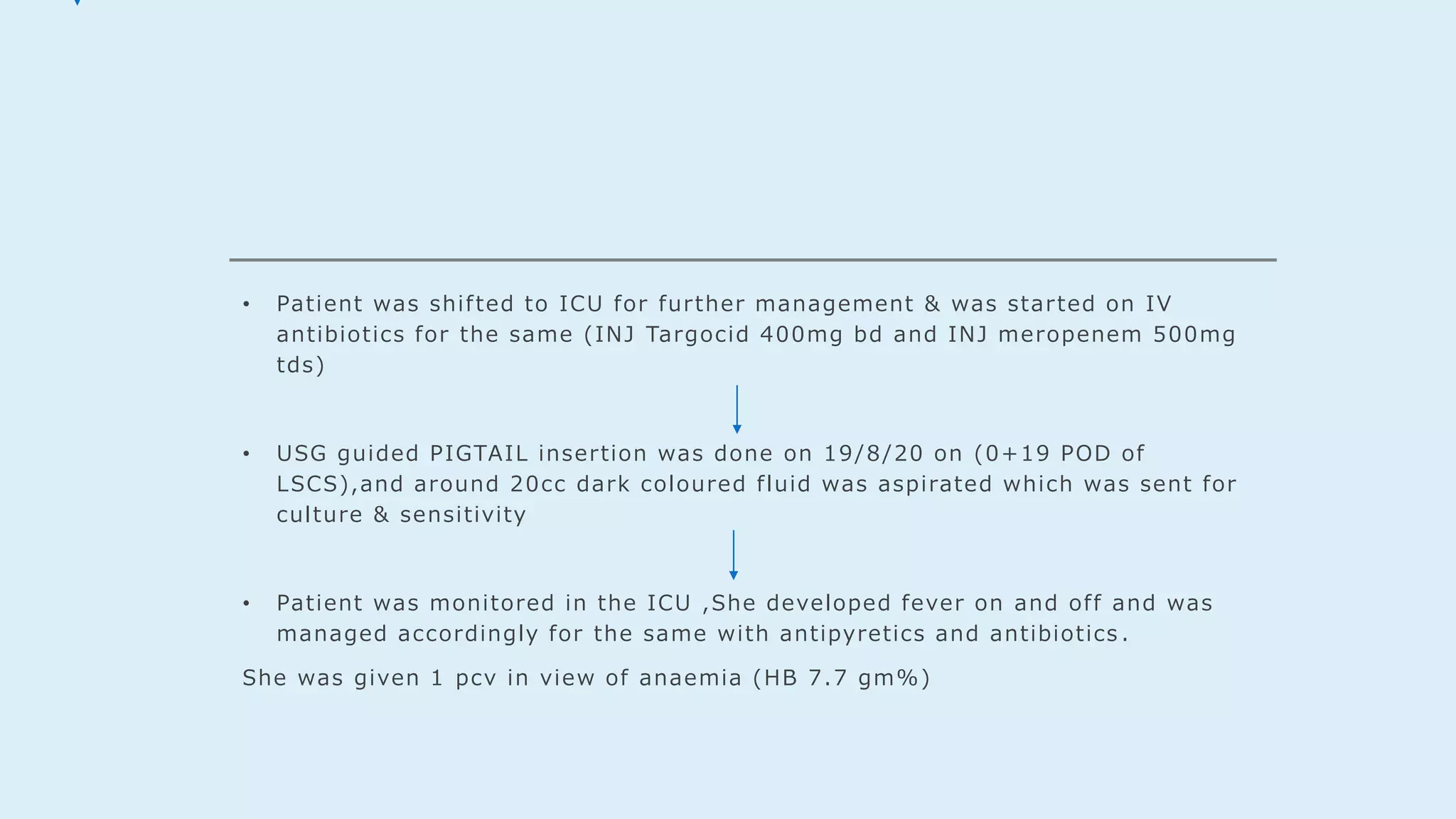 a post LScs complication | PPTX
