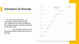 botany presentation on environmental.pptx