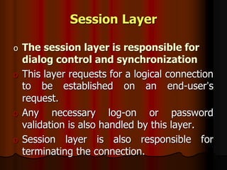 savli_._Jagrati._Yash_ppt.ppt | Free Download