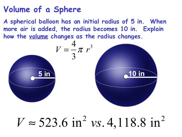 Sa volume spheres