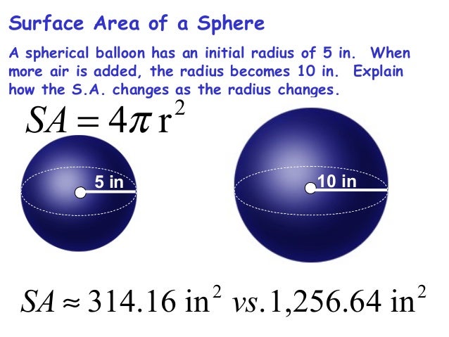 Sa volume spheres