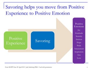 Savoring-HP Session | PPT