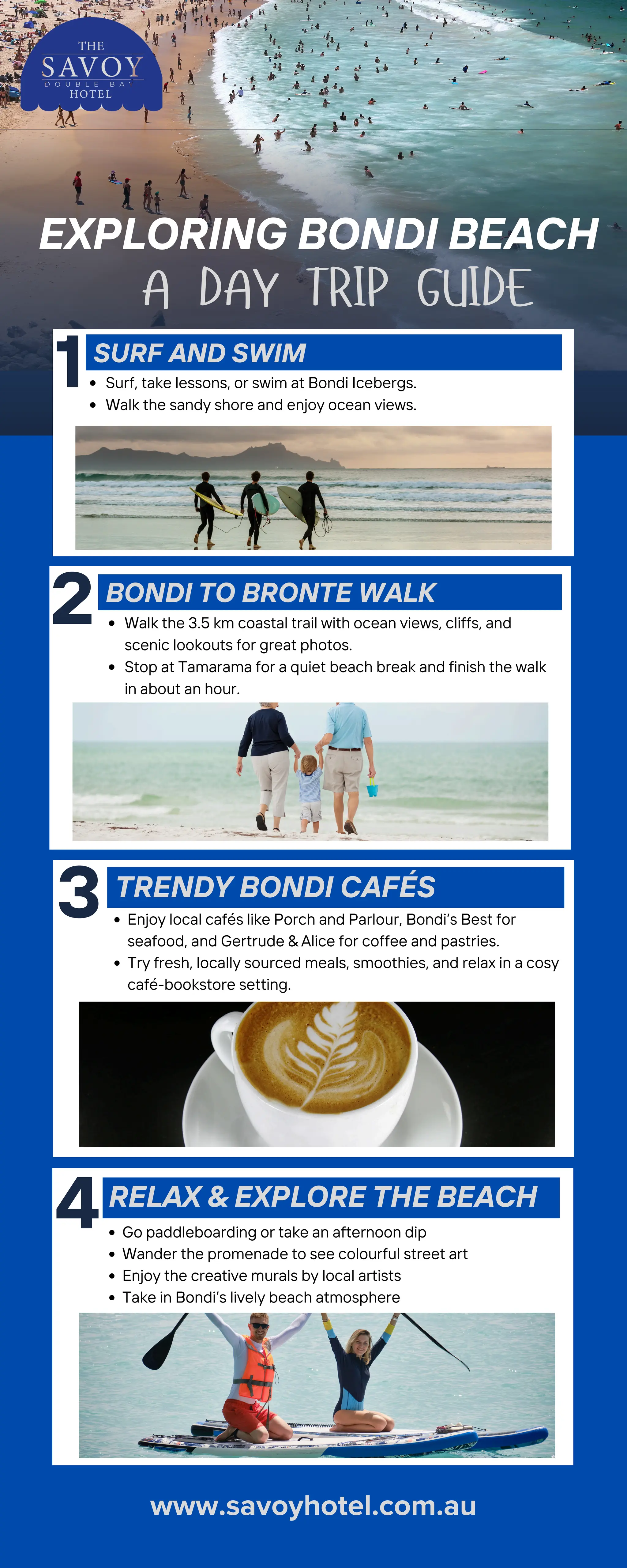 Exploring Bondi Beach A Day Trip Guide | PDF
