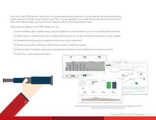 Savvy PMOs Guide to Resource Planning EB945LTREN.pdf