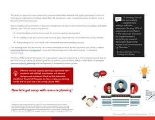 Savvy PMOs Guide to Resource Planning EB945LTREN.pdf
