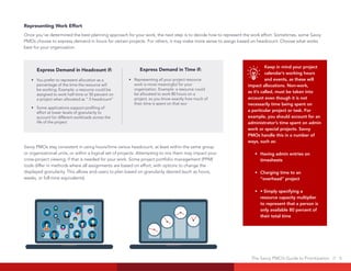 Savvy PMOs Guide to Resource Planning EB945LTREN.pdf